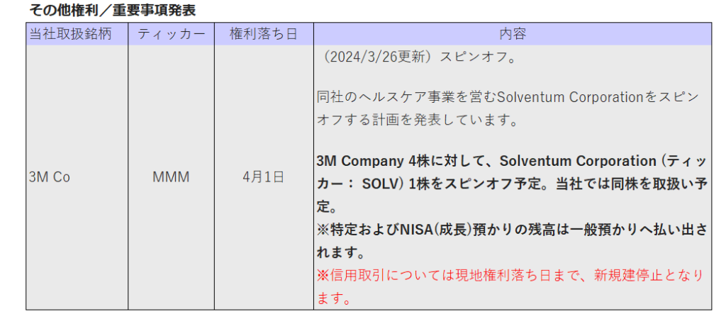 スリーエム（MMM）からスピンオフし上場するソルベンタム（SOLV）は売却すべきか？｜不良中年正直者(なおびと)の米国株投資でアーリーリタイア